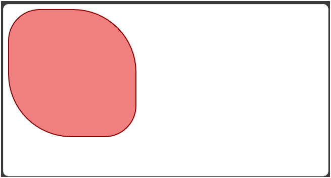 Border Radius in CSS - Scientech Easy